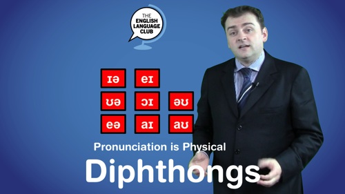 Diphthongs: How to pronounce the Diphthong Sounds